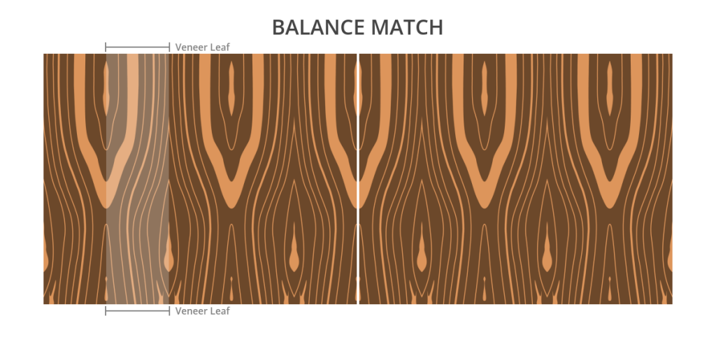 Products | Houston Architectural Panel, LLC